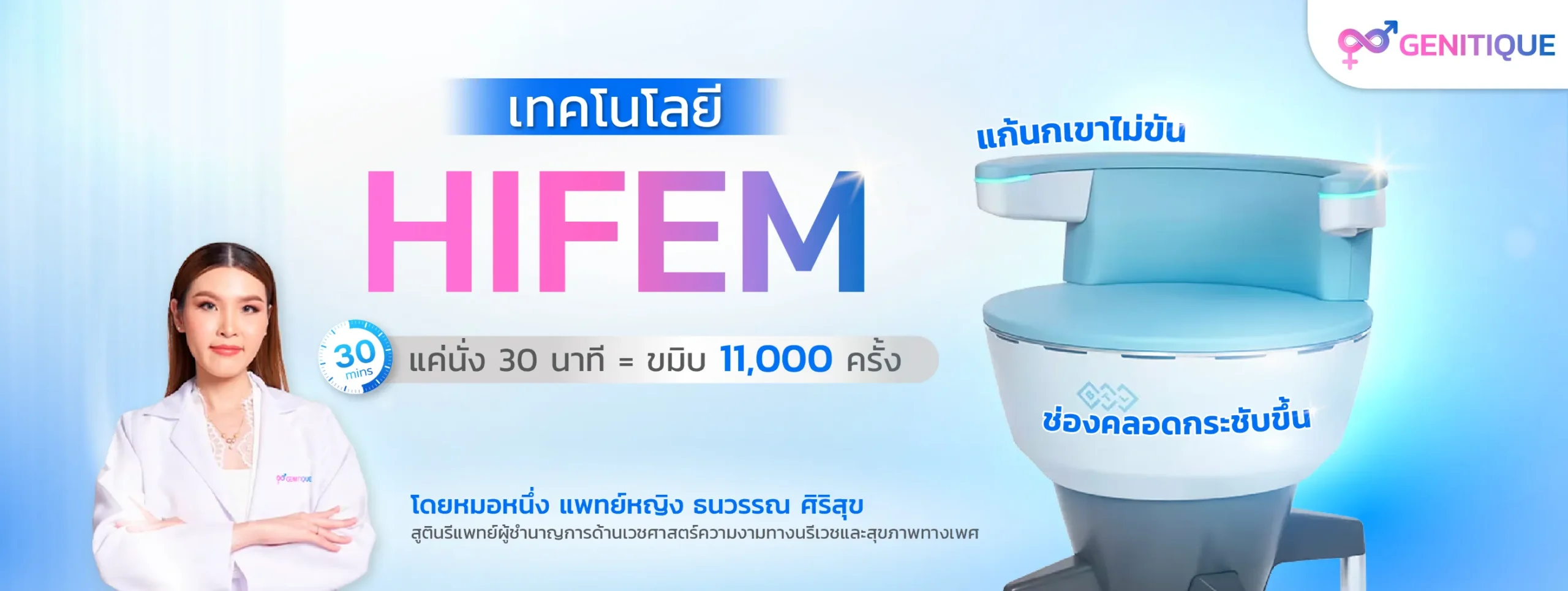 เทคโนโลยี HIFEM แม่เหล็กไฟฟ้าความเข้มสูง แก้ปัญหาสุขภาพทางเพศ